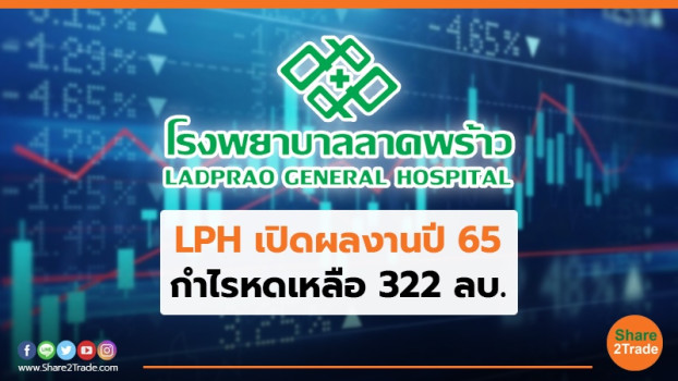 LPH เปิดผลงานปี 65 กำไรหดเหลือ 322 ลบ. | Share2Trade